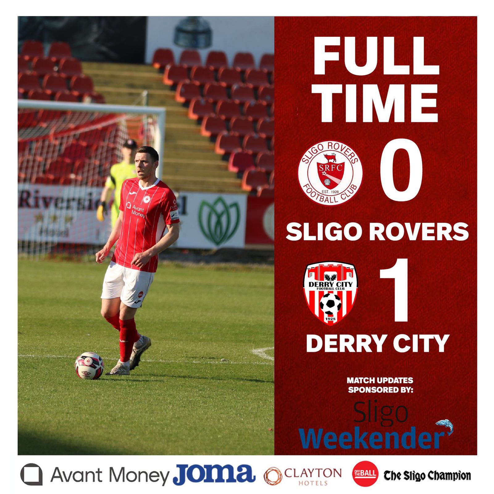 Disappointing defeat for Rovers at home to Derry – Sligo Rovers